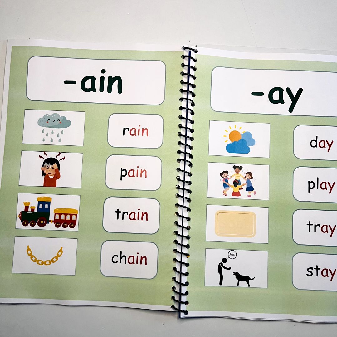 Ultimate 3-in-1 Vowel Learning Pack | Phonics | Learn to Read ...